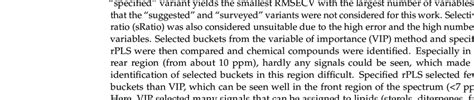 Comparison Of Variable Selections Based On Pls Regression Of