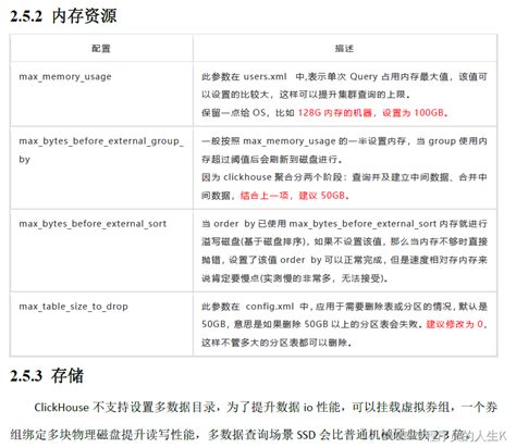 clickhouse从入门到精通 高级