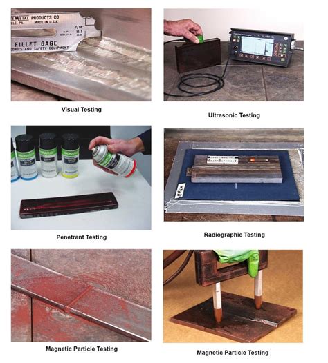 Ndt Nondestructive Testing Methods