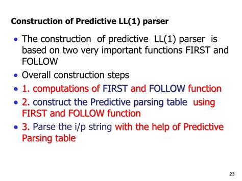ppt compiler construction syntax analysis powerpoint presentation