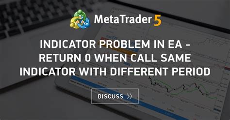 Indicator Problem In Ea Return 0 When Call Same Indicator With