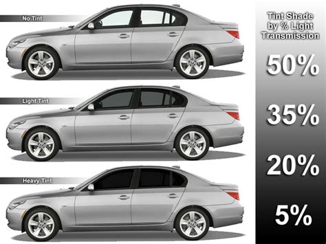 The Best Window Tint Lexington Nc Level Up Detailing