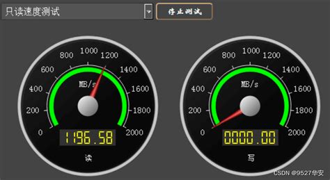 Zynq基于xdma实现pcie X8通信方案测速 提供工程源码和qt上位机程序和技术支持x8 Pcie Dma 传输速度 Csdn博客