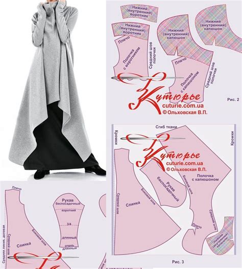 Платье трапеция оригинальное и как его сшить своими руками Выкройки Образец моды Учебник по