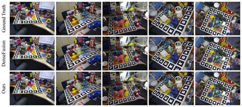 Sensors Free Full Text 6d Object Pose Estimation Based On Cross