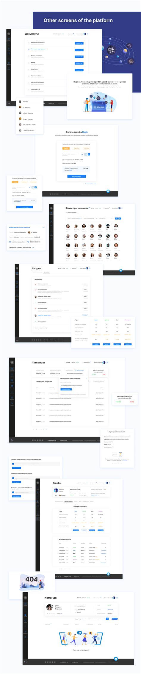 Blockchain Technology Ecosystem On Behance