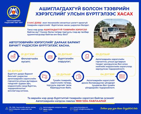 Тээврийн хэрэгсэл эзэмшигч Автотээврийн Үндэсний Төв