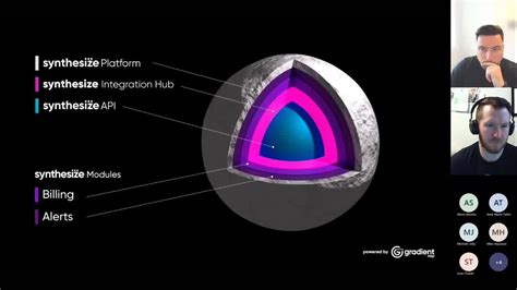 On Demand Webinar Mesh Launch Learn