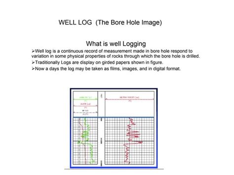 Well Log The Bore Hole Image Ppt