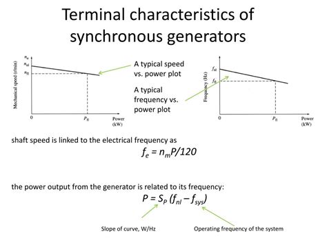Ppt Parallel Operation Of Synchronous Generators Powerpoint