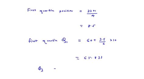 Solved Draw Flowchart To The Calculate The Average From 25 Exam Scores