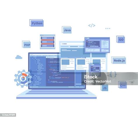 バックエンド開発コーディングソフトウェアエンジニアリングプログラミング言語ラップトップ画面のプログラムコードウェブサイトテンプレート技術