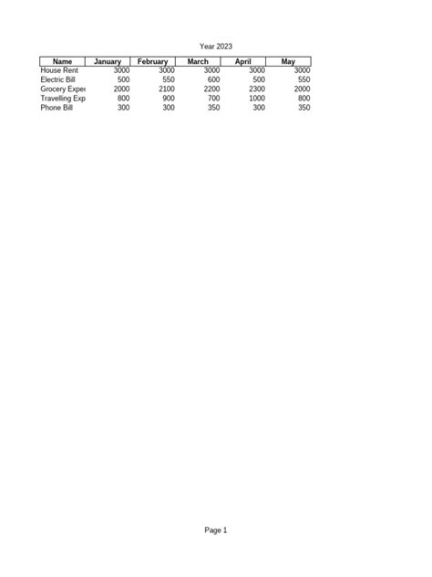 Practical Assignment 1 Pdf