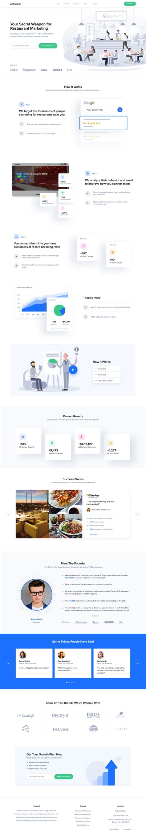 Gillde Mag Inspiration And Productivity For Everyone Web Design