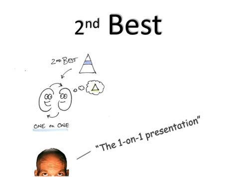 Seth Godins Presentation Hierarchy Pdf Computer Software And Applications Computing