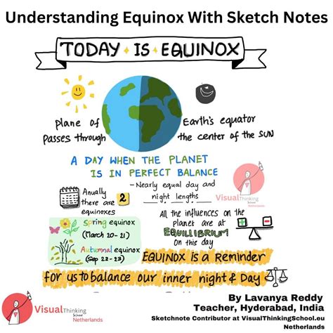 Equinox Where Day And Night Align
