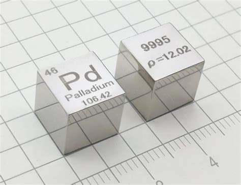 Element Cube Rhenium Metal 9999 Purity By Yeemeida
