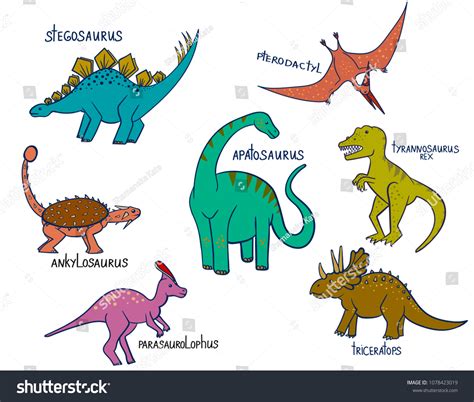 List Of Common Dinosaurs