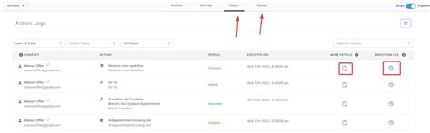 Race Conditions In Workflows Unexpected Behavior Nichefit Customer Support Center