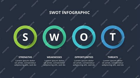 Premium Vector Swot Diagram With 4 Steps Options Parts Or Processes Template For Web On A