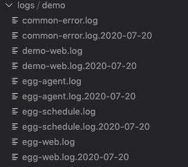 企业级 Web 框架 egg js egg js 日志 极简 Node js 入门教程 极客文档