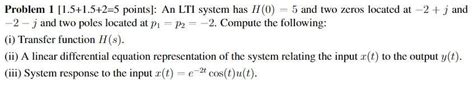 Solved Problem Points An LTI System Has Chegg Com