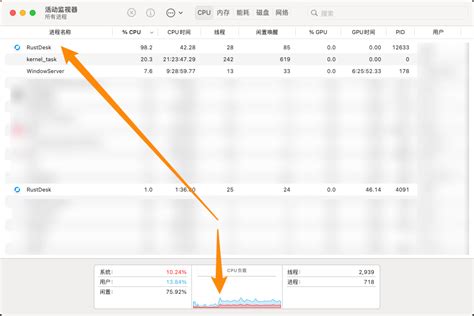 Excessive Cpu Usage In Linux Nightly Issue Rustdesk Rustdesk GitHub