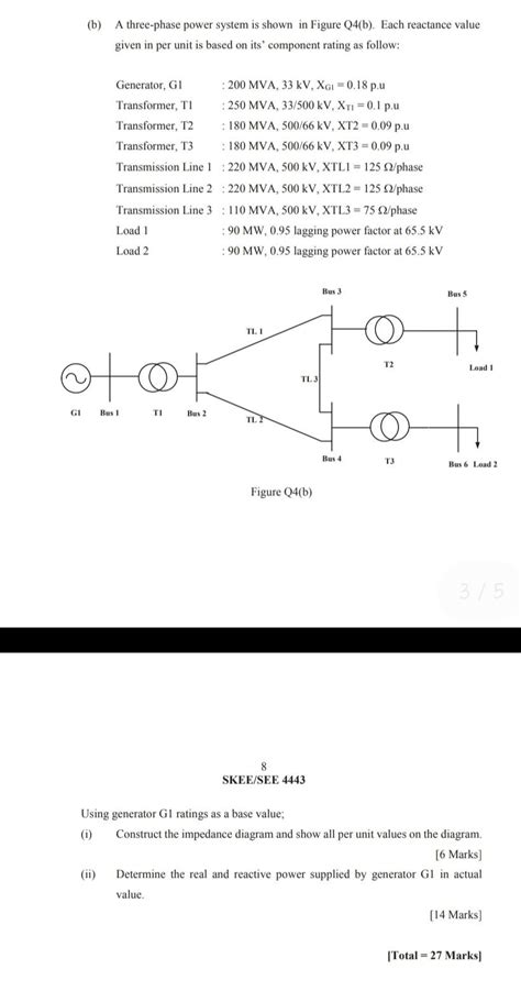Solved B A Three Phase Power System Is Shown In Figure Chegg