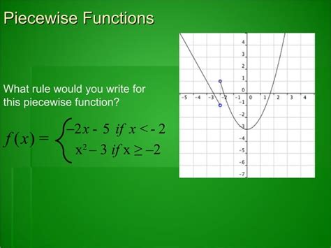 Piecewise Function Lesson 3 Ppt