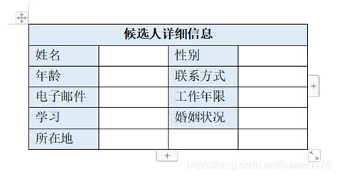 使用itextpdf为pdf模板填充表单项 itextpdf pdf模版 写入表格 csdn博客