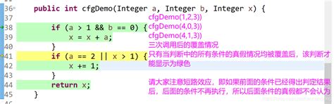 Eclipse覆盖率插件——eclemma的安装和使用 Csdn博客