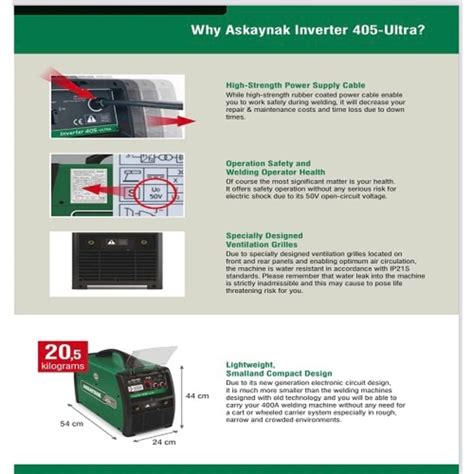 Askaynak Markalı Kaynak Makineleri Artık Yıl Garantili, 44% OFF