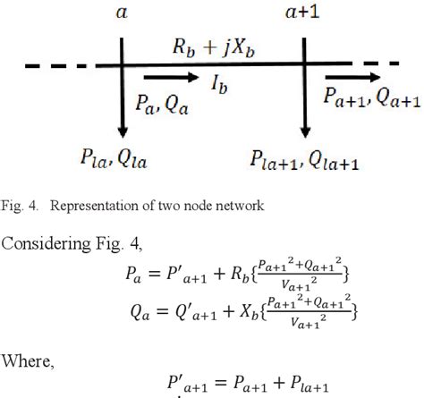 Figure 4 From Optimal Location Of Dgs In A Distribution System For