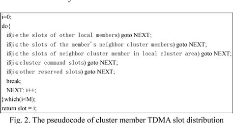 Figure 2 From A Tdma Based Protocol And Implementation For Avoiding
