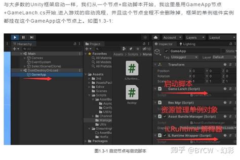 unity ilruntime 热更框架如何启动 知乎