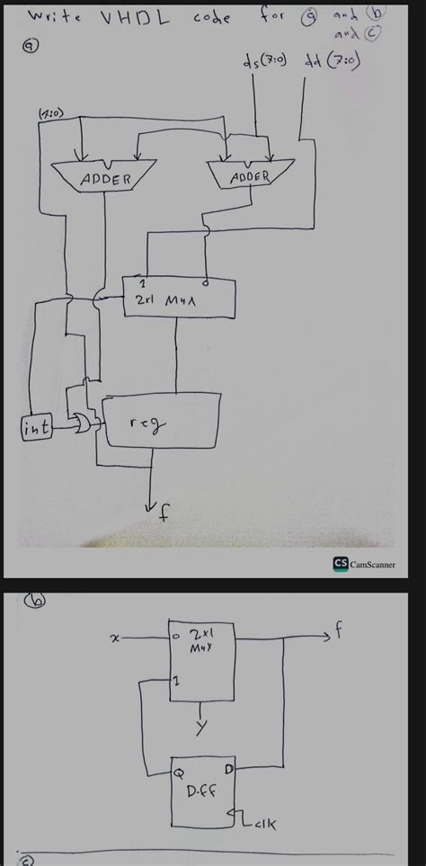 Solved Write Vhdl Code For A And B A And C