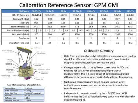 an update on the activities of the precipitation measurement missions