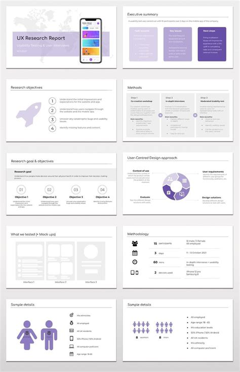 Essential Ux Design Deliverables User Research And Testing In 2025