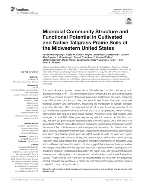 (PDF) Microbial Community Structure and Functional Potential in Cultivated and Native Tallgrass ...