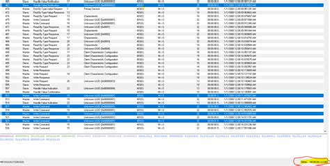 Cc2564c Ti Controller Event Hci Number Of Completed Packets Is Not