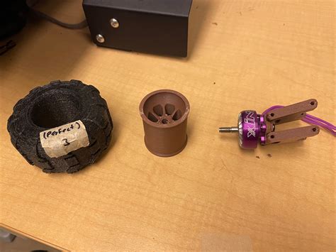 Rpl Project School Of Engineering Rpl Project School Of Engineering