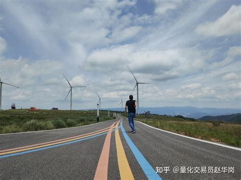 什么是交易中的“试错”,一旦你搞明白了,你的交易即将开挂 知乎 什么是交易中的“试错”,一旦你搞明白了,你的交易即将开挂 知乎