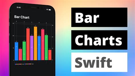 Bar Charts In Swift Tutorial Xcode 12 2021 Swift 5 Ios Development Youtube