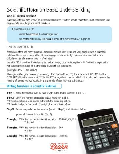 Scientific Notation Basic Understanding Lesson Plan By Learn Bright Education