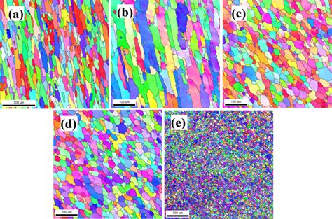 Ebsd Image Of A Al6061 T6 B Fsped Al6061 T6 C Al6061sic 8