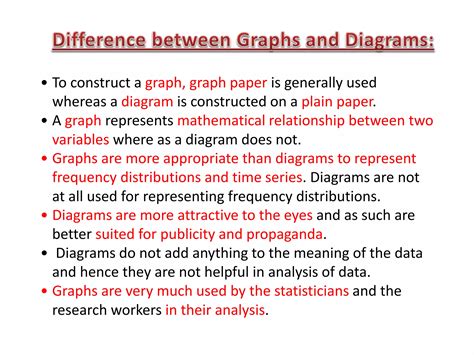 Presentation Of Data Ppt Pptx Databases Computer Software And