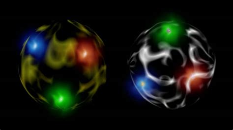 Electrons Protons And Neutrons Standard Model Of Particle Physics