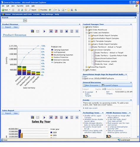 Optimizing Cognos Dashboards QueryVision