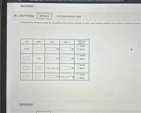 solved points]0 4 ﻿submissions usedcomplete the following