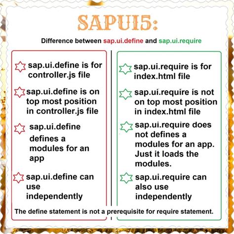 syed baba tajuddin hussaini on linkedin sapui5